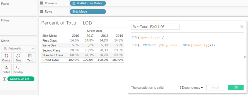 Percent of Total — Table Calculations in Tableau vs. Approach in Power ...