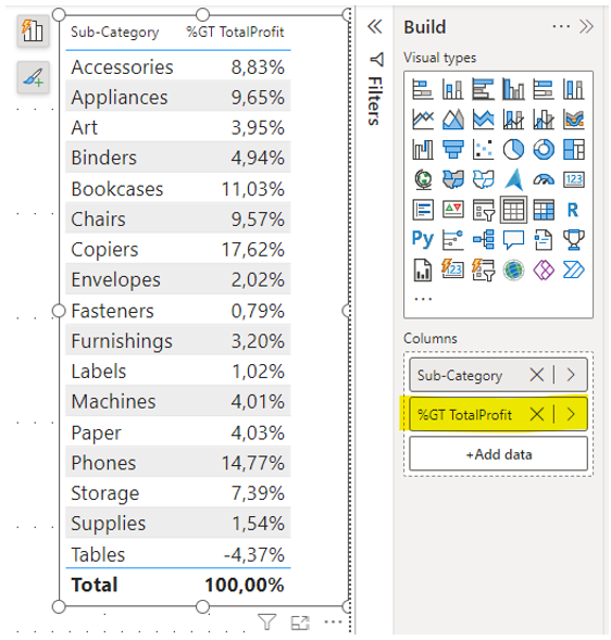 Percent of Total — Table Calculations in Tableau vs. Approach in Power ...
