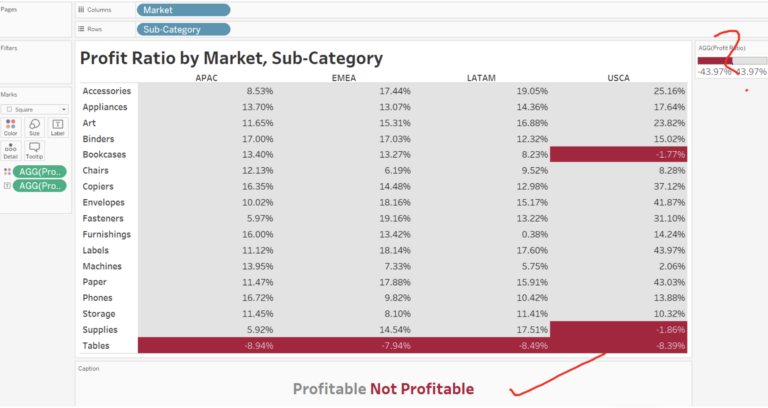 A Dozen Modern Tableau Tips and Tricks - InterWorks
