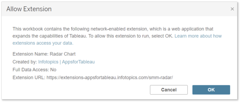 What are Tableau Viz Extensions? - InterWorks