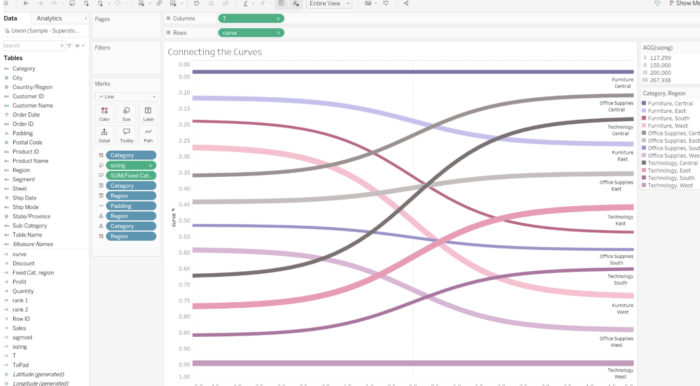 What are Tableau Viz Extensions? - InterWorks