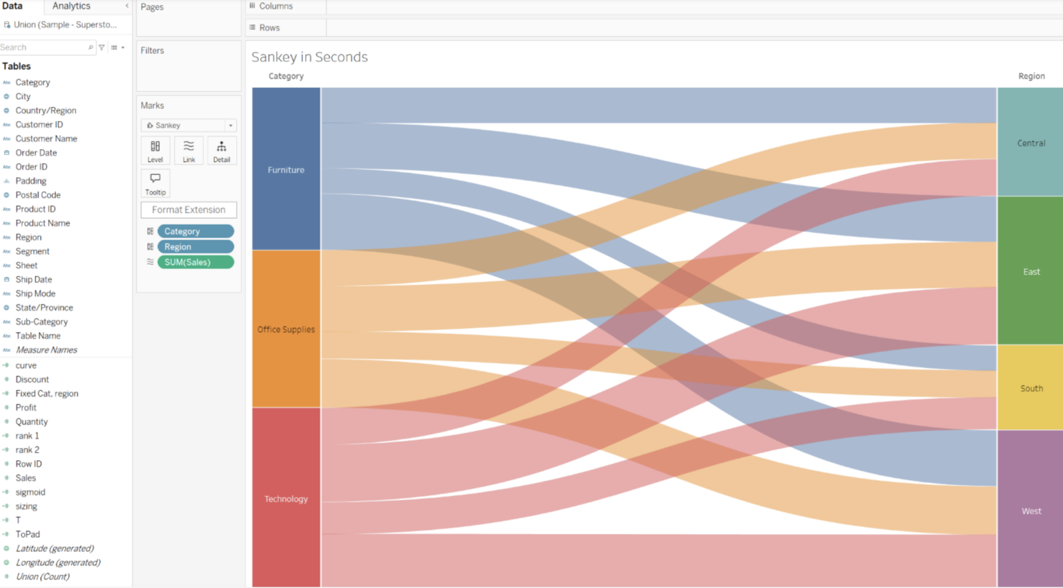 What are Tableau Viz Extensions? - InterWorks