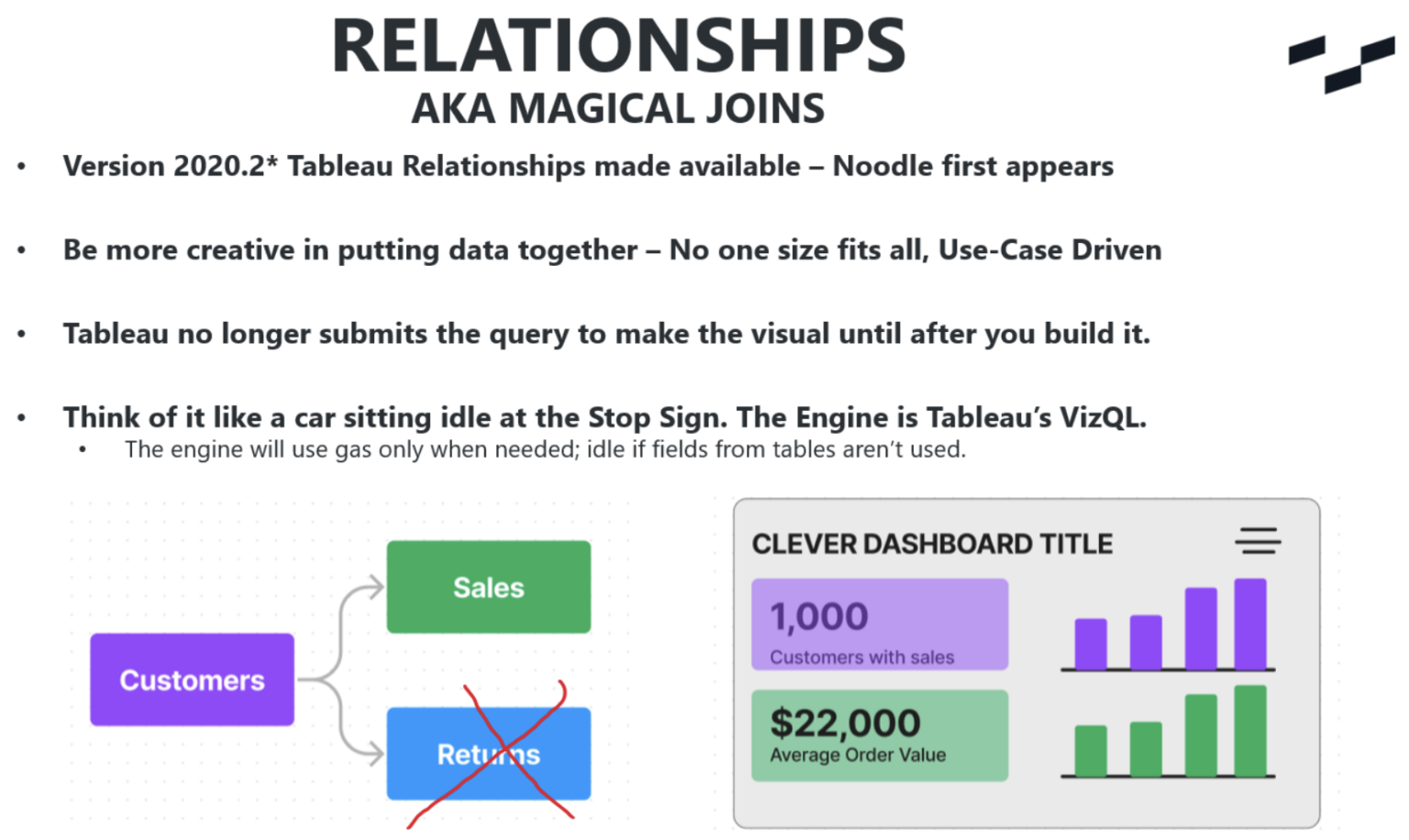 Unlock Faster Tableau Workbooks with These Easy Tweaks - InterWorks