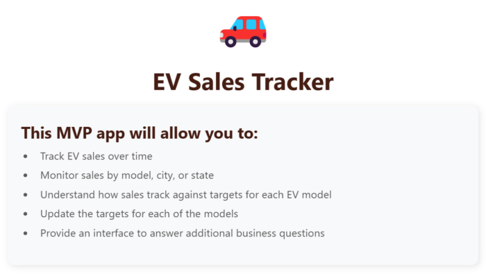 Building Interactive Applications with Snowflake and Streamlit - InterWorks