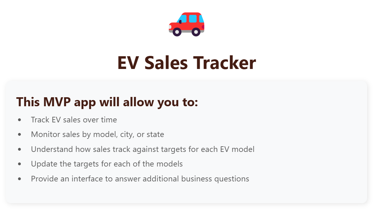 Building Interactive Applications with Snowflake and Streamlit - InterWorks