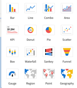 From Dashboards to Data Apps: Sigma vs. Tableau vs. Power BI - InterWorks
