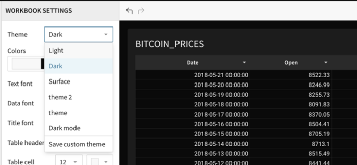 From Dashboards to Data Apps: Sigma vs. Tableau vs. Power BI - InterWorks