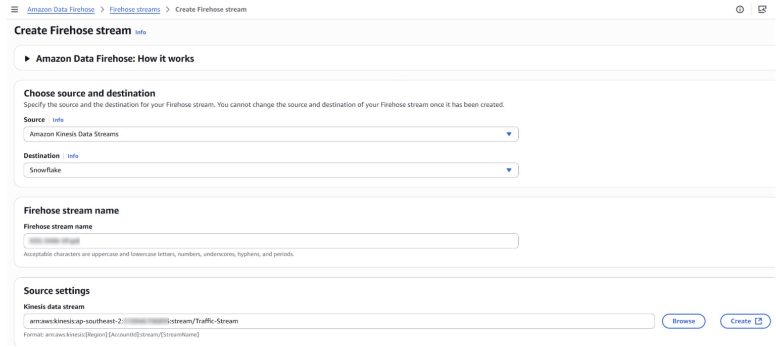 Real-Time Traffic Data with AWS Kinesis and Snowflake - InterWorks