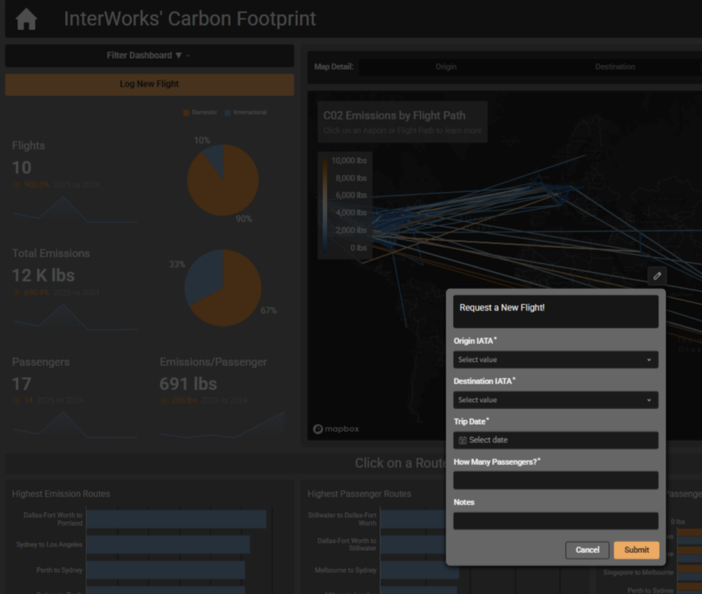 The Sigma Action Guide - InterWorks