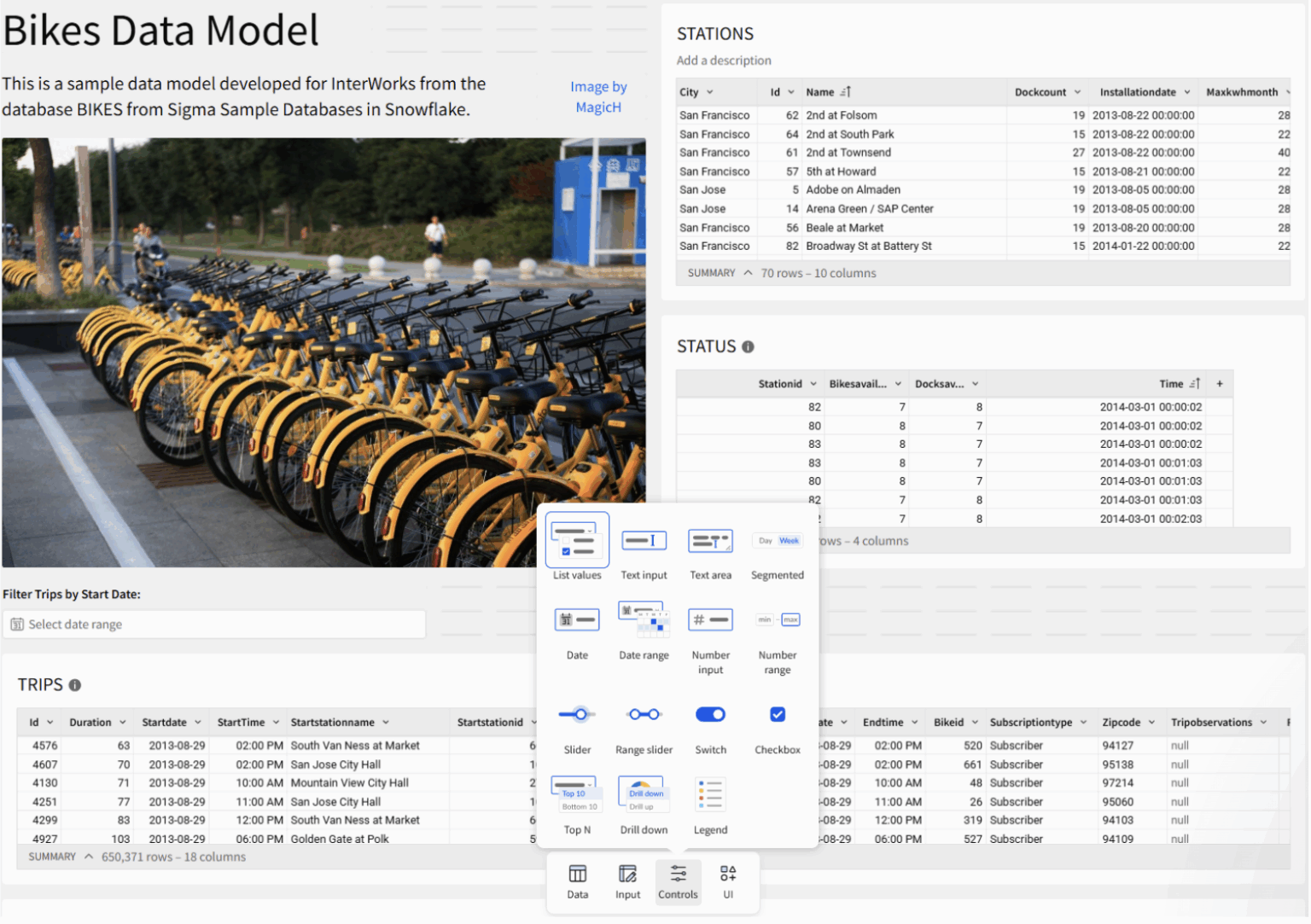 Semantic Layer in Sigma: A Beginner’s Guide to Data Models - InterWorks