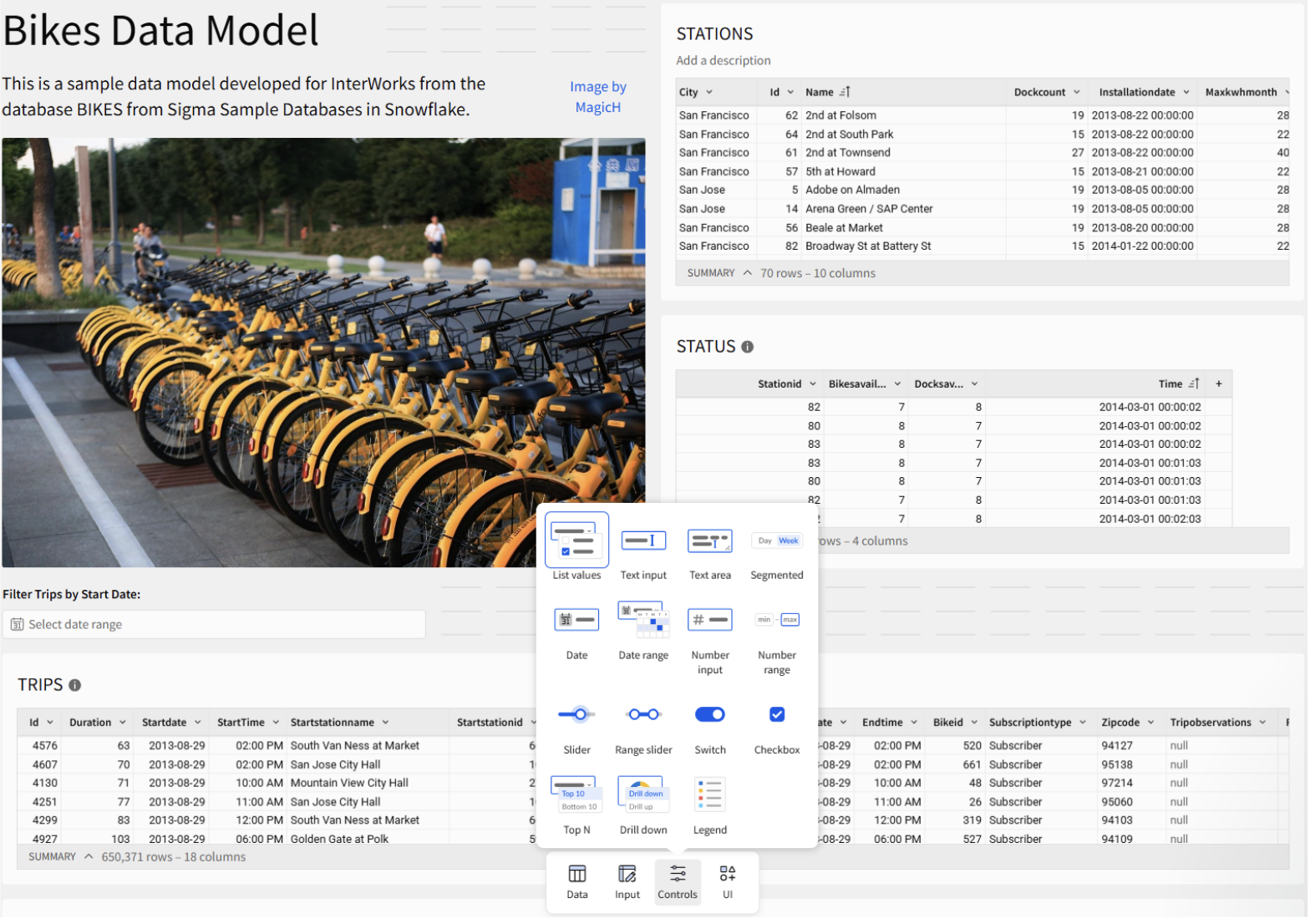 Semantic Layer in Sigma: A Beginner’s Guide to Data Models - InterWorks