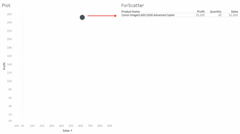 Tableau Dashboarding 101: Make a Visual Filter "Filter" Itself - InterWorks