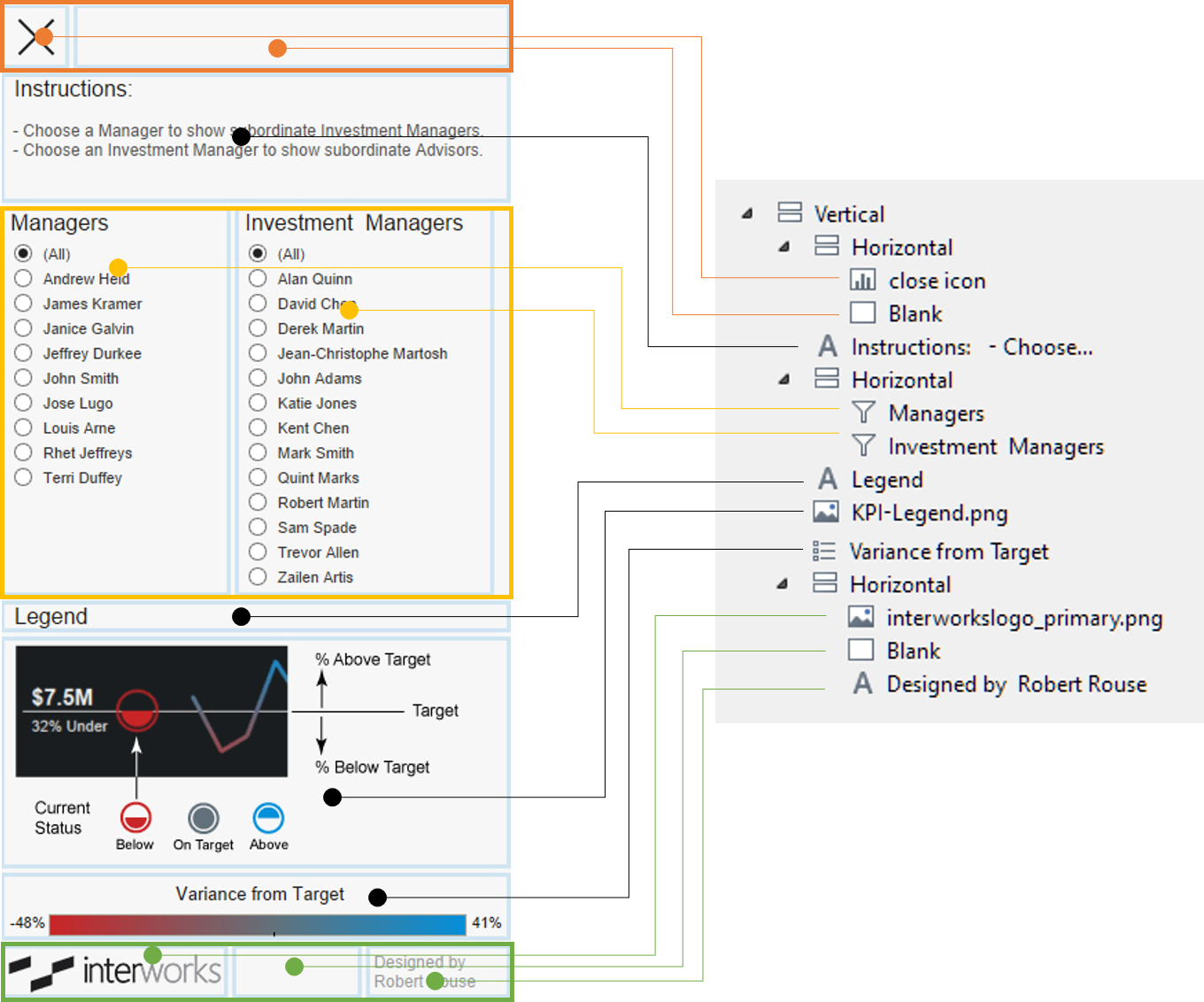 Creating A Collapsing Menu Container In Tableau InterWorks